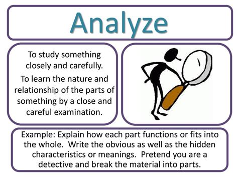 Analyze To Study Something Closely And Carefully To Learn The Nature