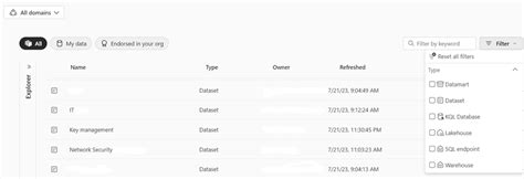 Co Pilot And Microsoft Fabric For Power Bi