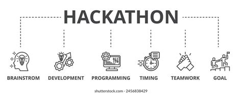Hackathon Banner Web Icon Concept Design Stock Vector Royalty Free 2460307307 Shutterstock