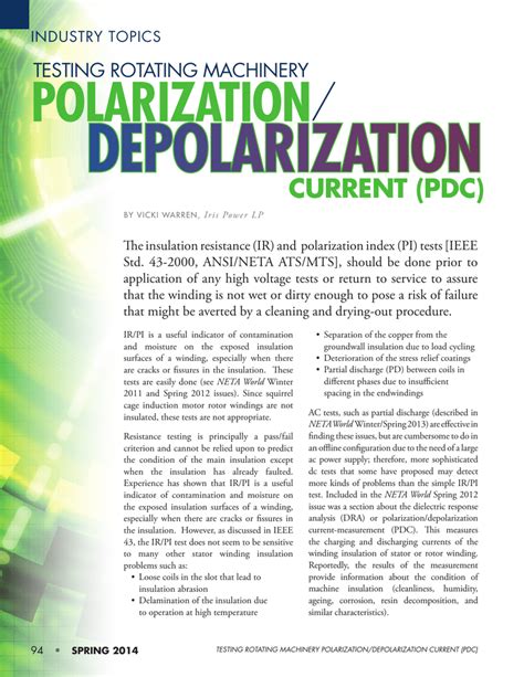 Polarization