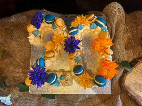 Pro2col On Linkedin Pro2col Filetransfer Mftexperts Pro2colturns20