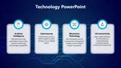 Python PPT Presentation Template And Google Slides