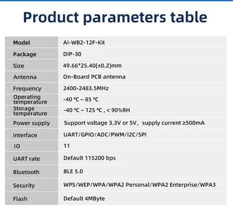 Ai Thinker Ai Wb2 12f Kit Bl602 Wifi Bluetooth Module