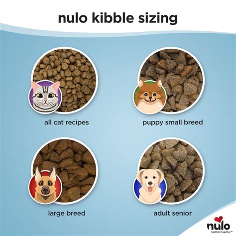 Cat Food Kibble Size Comparison Best Options For Your Feline