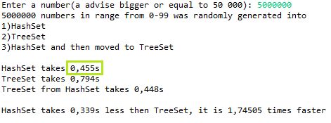 Java HashSet And TreeSet Performance Test Stack Overflow