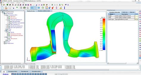 The Importance Of Turbulence Modelling Turbomachinery Blog