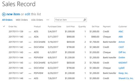 How To Join Two Sharepoint Lists Into One List Sharepoint List Sync
