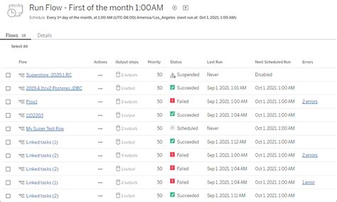 About The Flow Workspace Tableau