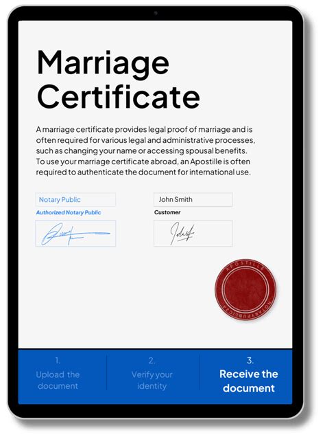 Apostille Wedding Certificate