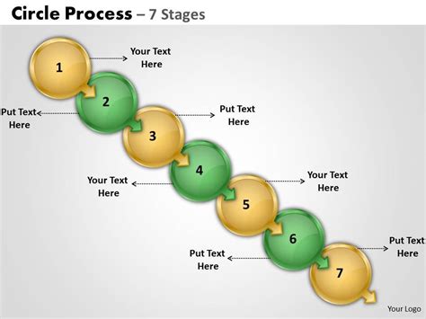 Top 10 7 Step Flow Process PowerPoint Presentation Templates In 2024