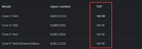Tips Memilih Cpu Cooler Agar Sesuai Dengan Processor Dan Casing Komputer Rakitan Anda