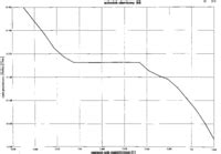 List Of Unsolved Problems In Physics Wikipedia