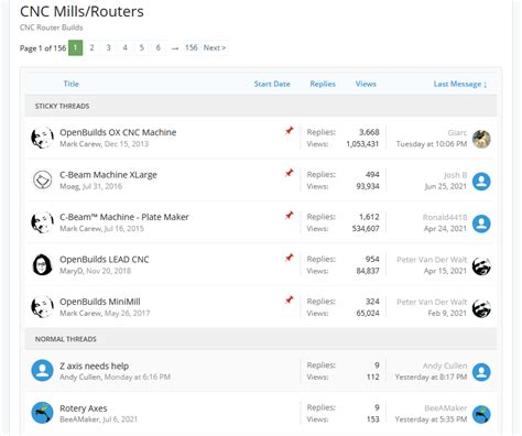 Learn OpenBuilds CNC Learn Your CNC