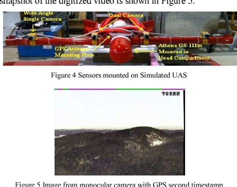 Figure 1 From Obstacle Detection For Low Flying Uas Using Monocular Camera Semantic Scholar