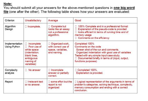 solved given an array of different integers replace each