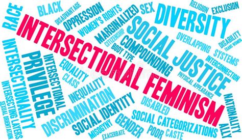 Intersectional Feminism Word Cloud Stock Vector Illustration Of