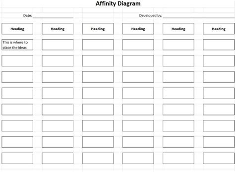 7 Professional Affinity Diagram Templates Word Pdf Excel Word