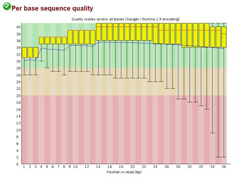 GitHub Valeria Hse Hw