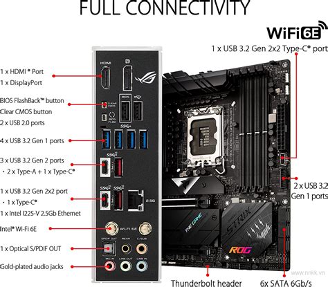 Mainboard ASUS ROG STRIX Z G GAMING WIFI