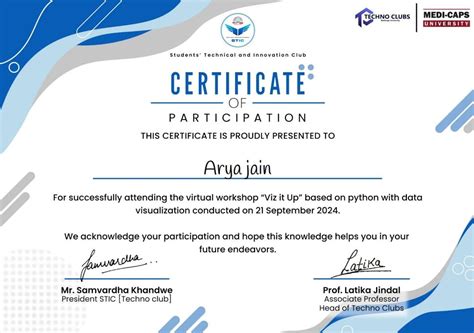 Arya Jain On Linkedin Datavisualization Python Datascience Workshop Skilldevelopment