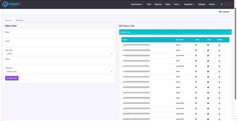 Dialedin Management Portal Admin Dialedin Management Portal Admin