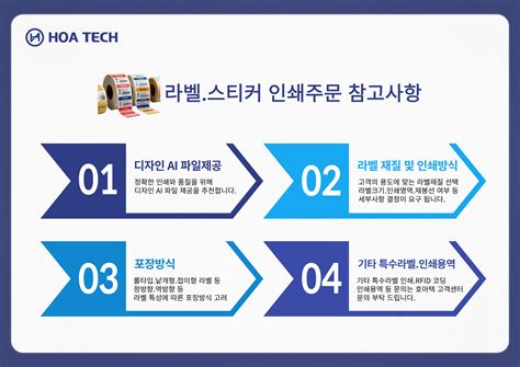 유포지 제약라벨의약품라벨환자팔찌검체샘플라벨바코드라벨qr코드라벨맞춤형 라벨 스티커 인쇄