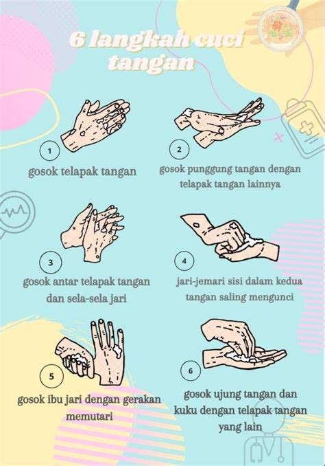 Animasi Cuci Tangan