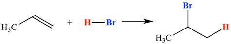 Illustrated Glossary Of Organic Chemistry Addition Reaction