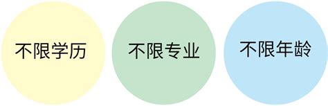软考系统集成项目管理工程师好考吗软考系统集成项目管理工程师好考吗 桂林市农业科学研究中心 桂林农科院 桂林农科所电话