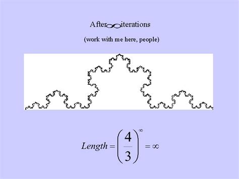 Fractals The Koch Snowflake First Iteration After 2 Fractals The Koch Snowflake First Iteration After 2