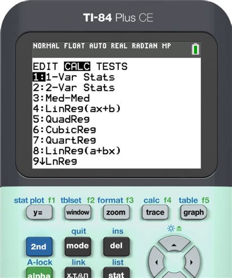 Fans Favorite Features On Ti 84 Plus Ce Texas Instruments