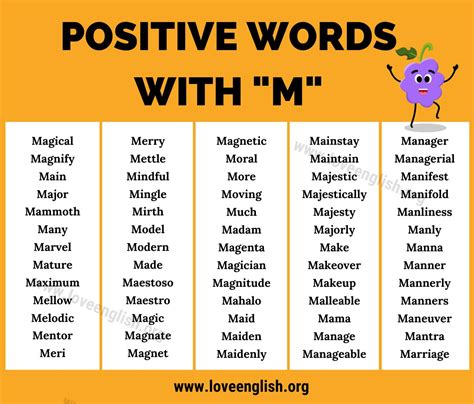Positive Words That Start With M Love English