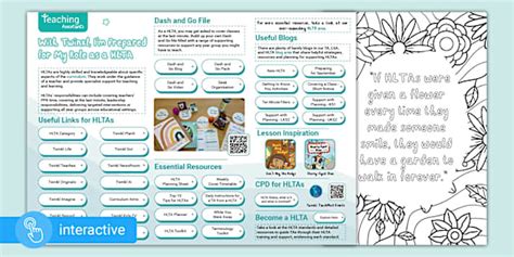 FREE With Twinkl I M Prepared For My Role As A HLTA