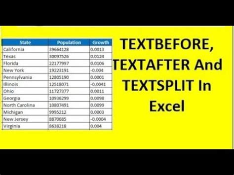 How to use TEXTSPLIT ,TEXTBEFORE, TEXTAFTER In Excel | EXCELKICLASS - YouTube