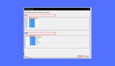 How To Use SmartArt Hierarchy In Excel Sheetaki