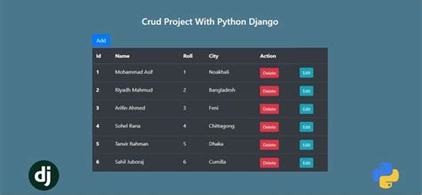 Mohammad Asif On Linkedin Crud Operation With Python Django