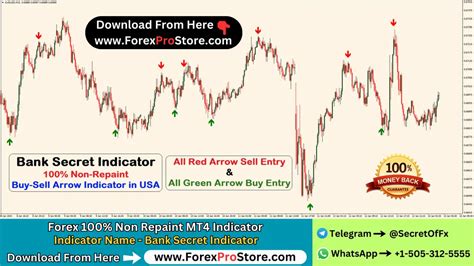 Buy Sell Arrow Scalper Mt4 Indicator In Faridabad Id 2853454194491