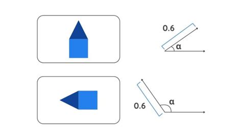 Capsule Networks A New Approach To Deep Learning Visoai