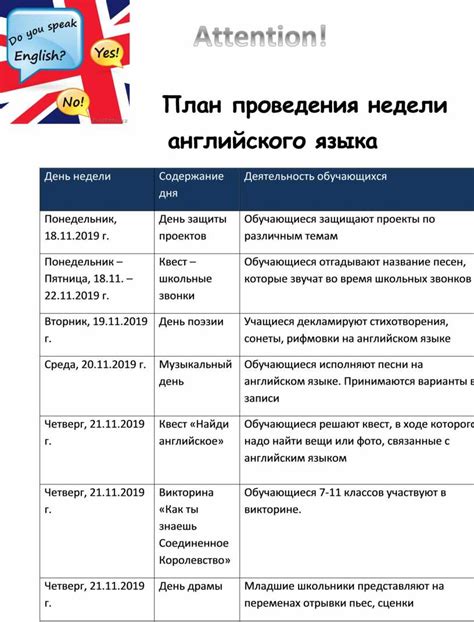 План недели английского языка Область знаний английский язык Формат Docx Опубликовано 01 02
