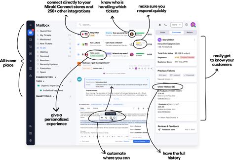 Mirakl Connect Customer Service Software