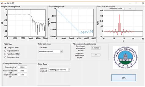 Design A Fir Filter Using Fixed Window Allen Excessing