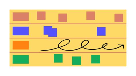 User Journey Map Template Figma