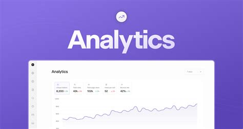 Analytics For Super Sites