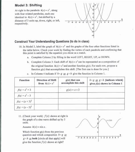 Solved Functions 3 Compositions Of Functions Model 1 Word