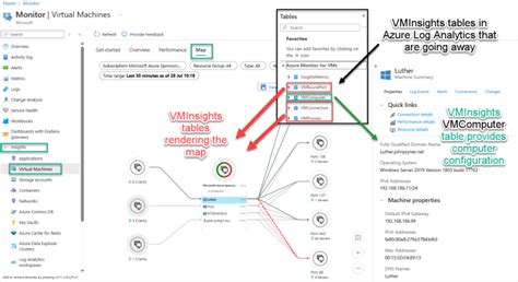Navigating The Demise Of The Azure Monitor Vm Insights Dependency Agent