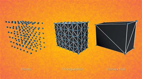 پکیج Geometry Algorithms یونیتی‌پکیج