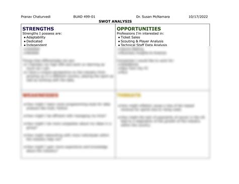 SOLUTION Swot Analysis Studypool