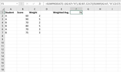 How To Use A Weighted Average IF Formula In Excel