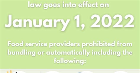 single use serviceware ban is a good thing…… harbor foodservice