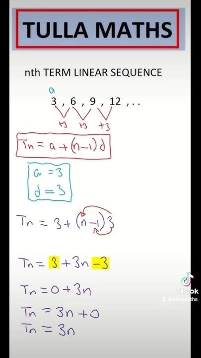 Nth Term Linear Sequence Maths Stem Pattern Sequence Fyp Shorts School University